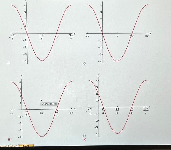 Solved y=4cos(21x+3π) amplitude period horizontal shift | Chegg.com