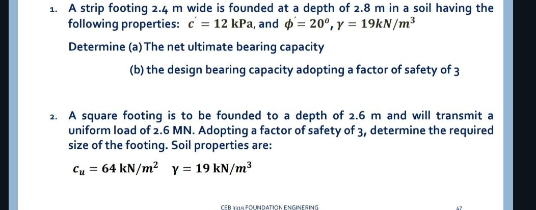 Solved A strip footing 2.4m ﻿wide is founded at a depth of | Chegg.com