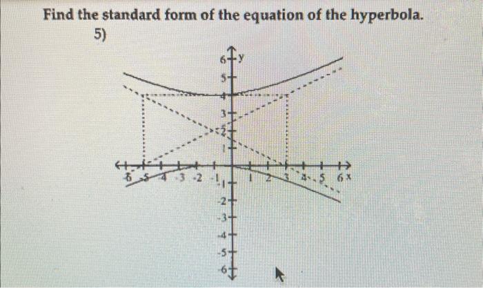 Solved Find the standard form of the equation of the | Chegg.com