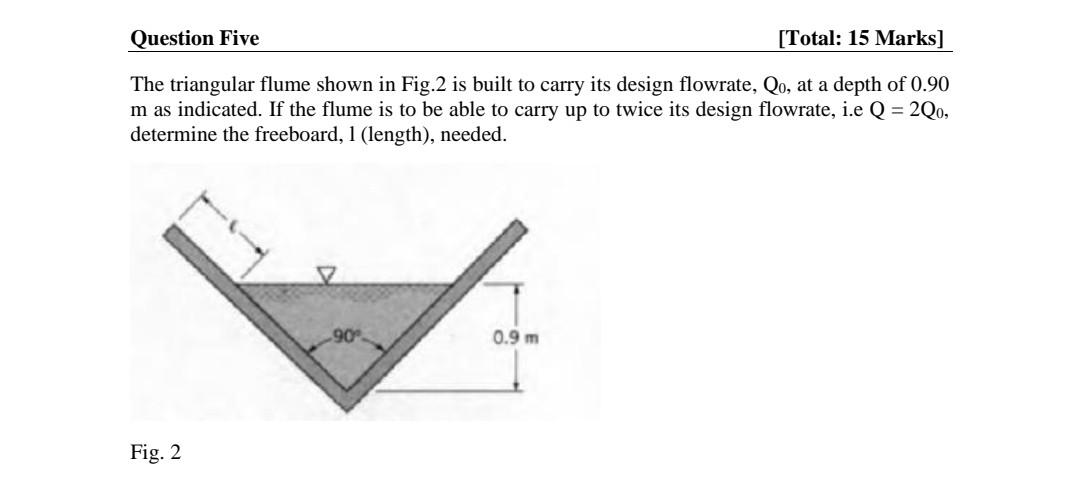 Solved Question Five [Total: 15 Marks] The triangular flume | Chegg.com