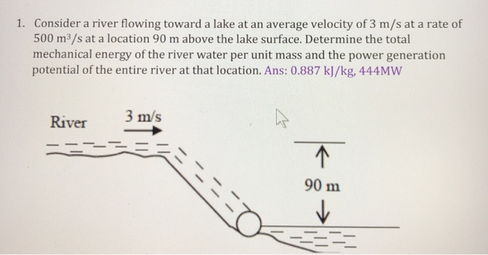 Solved 1. Consider a river flowing toward a lake at an | Chegg.com
