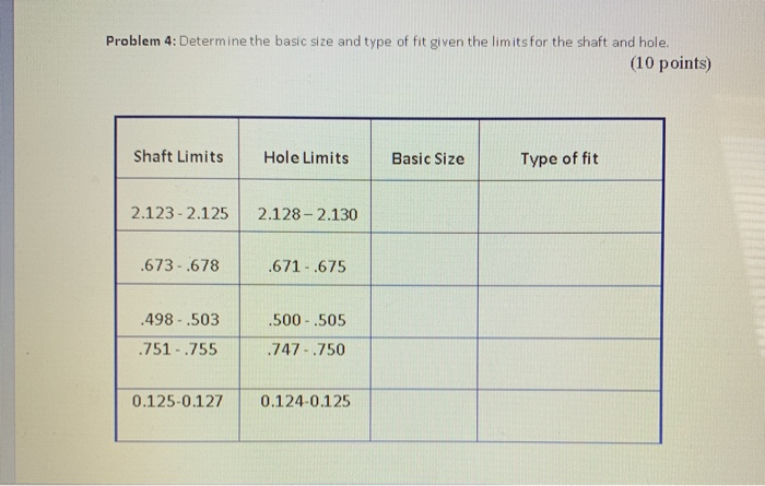 Solved Problem 4: Determine the basic size and type of fit | Chegg.com