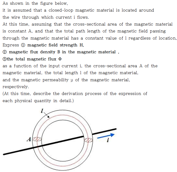 Solved As shown in the figure below, it is assumed that a | Chegg.com