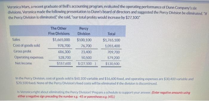 Solved Net Income Increase (Decrease) Continue Eliminate | Chegg.com