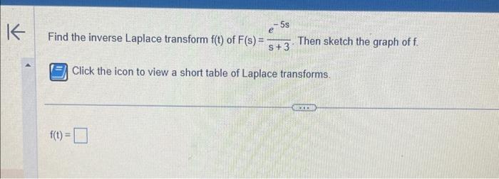 Solved Find the inverse Laplace transform f(t) of | Chegg.com
