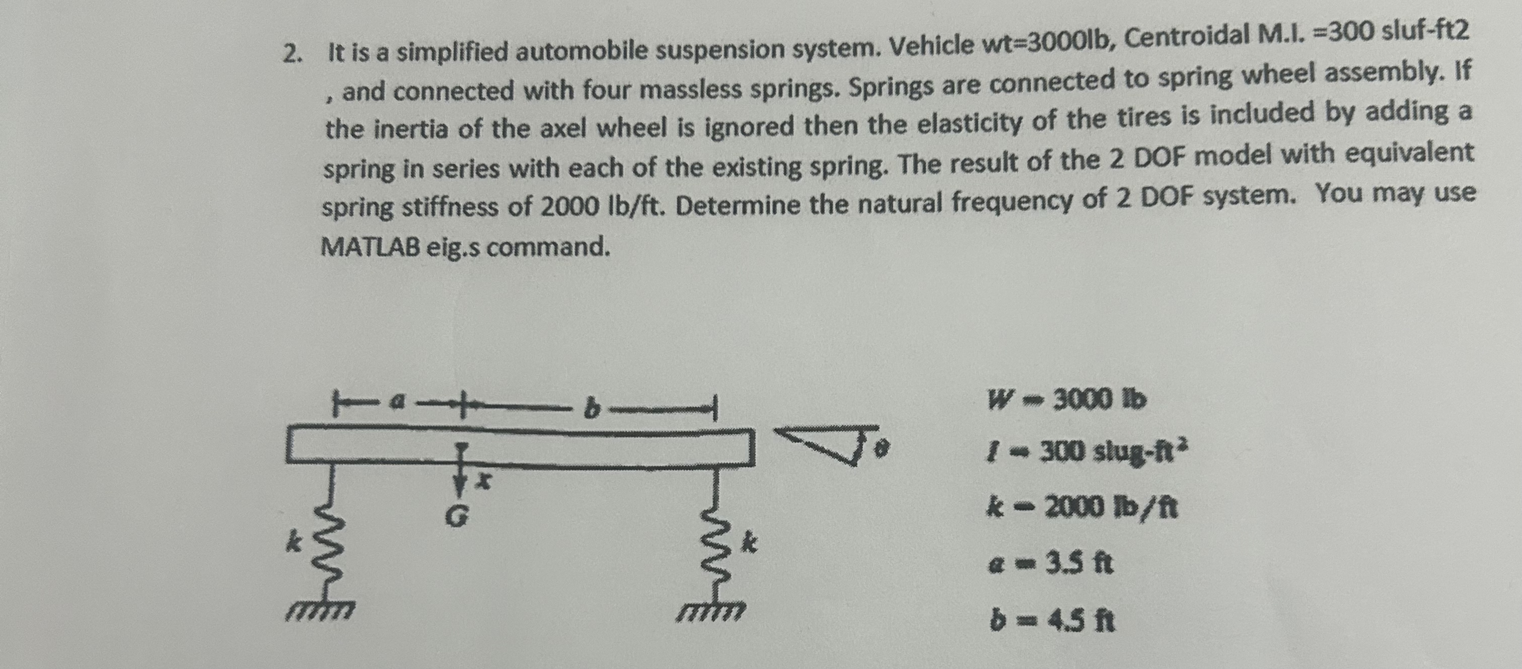 Solved It is a simplified automobile suspension system. | Chegg.com