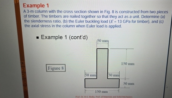 Solved Example 1A 3-m column with the cross section shown in | Chegg.com