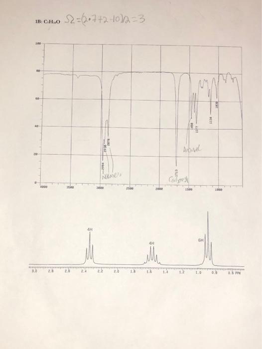 Solved For each problem, you must: 1) Calculate the degree | Chegg.com