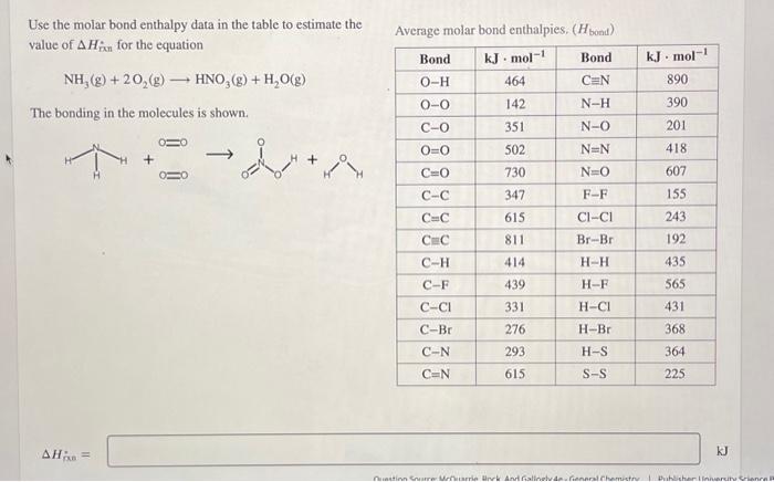 Solved Use the molar bond enthalpy data in the table to | Chegg.com