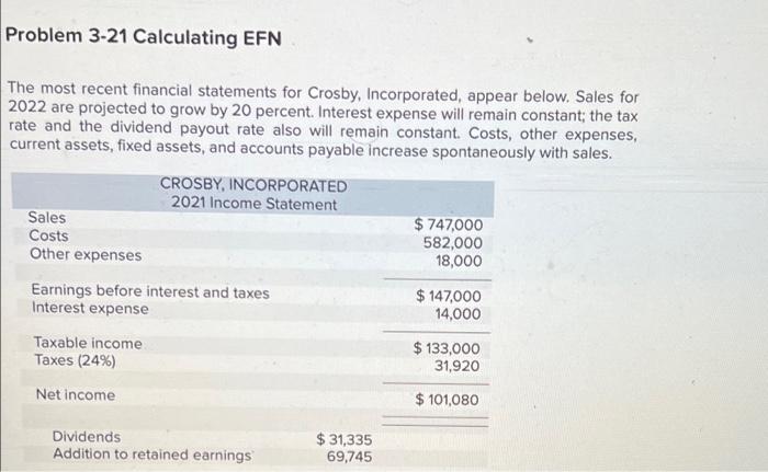 Solved Problem 3-21 Calculating EFN The most recent | Chegg.com