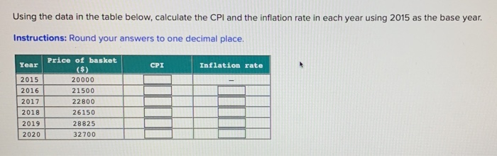 Solved Using the data in the table below, calculate the CPI | Chegg.com