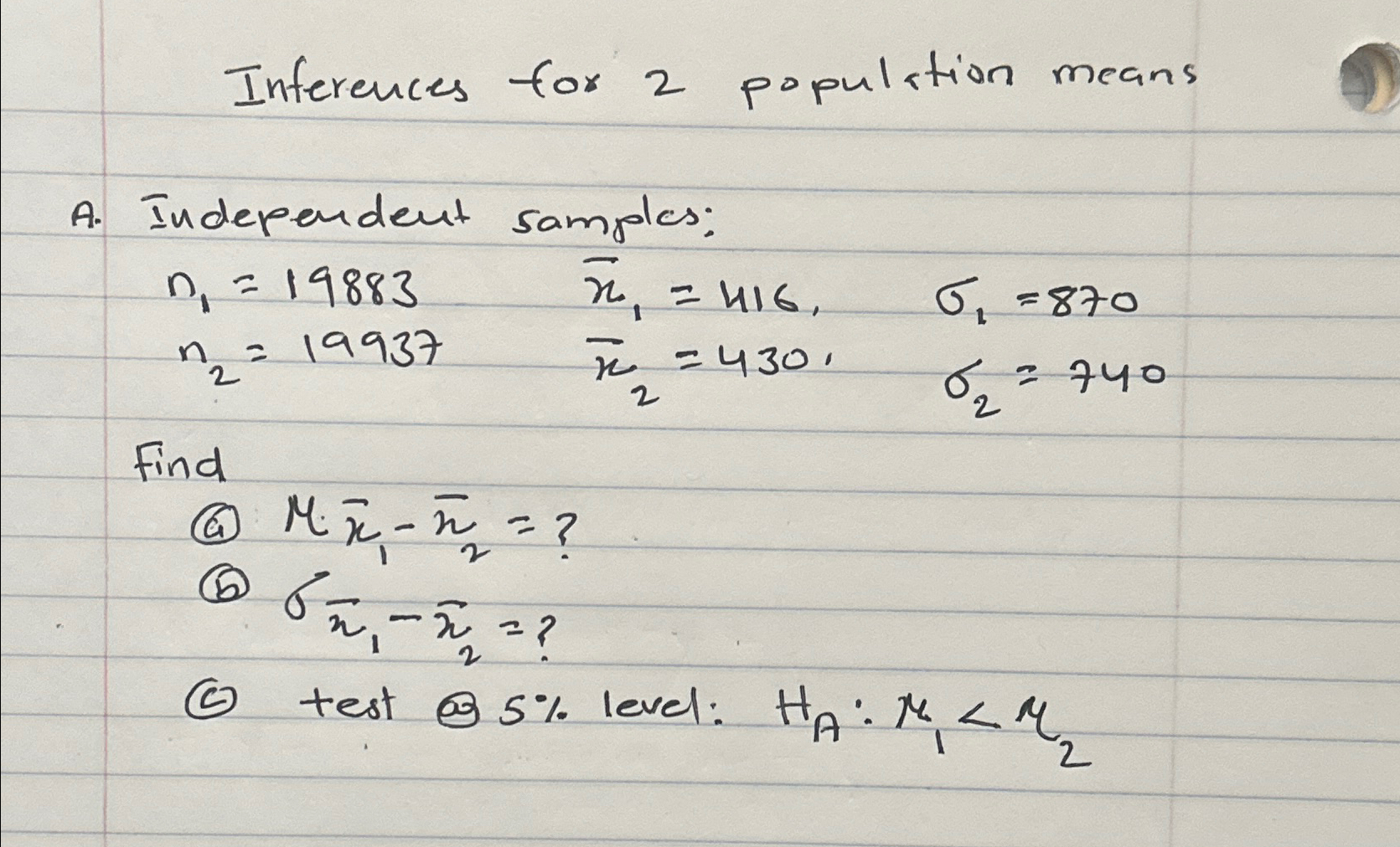 Solved Inferences for 2 ﻿population meansA. ﻿Independent | Chegg.com