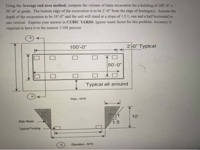 Solved Using the Average end area method, compute the volume | Chegg.com