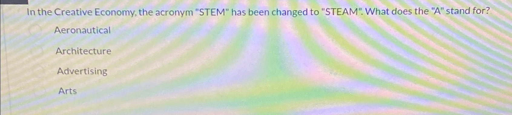 Solved In the Creative Economy, the acronym "STEM" has been | Chegg.com