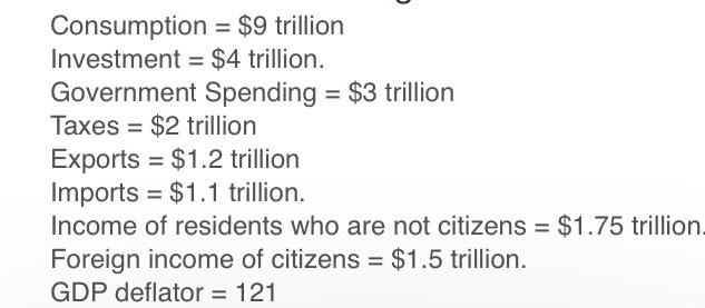 Solved Consumption =$9 trillion Investment = \$4 trillion. | Chegg.com
