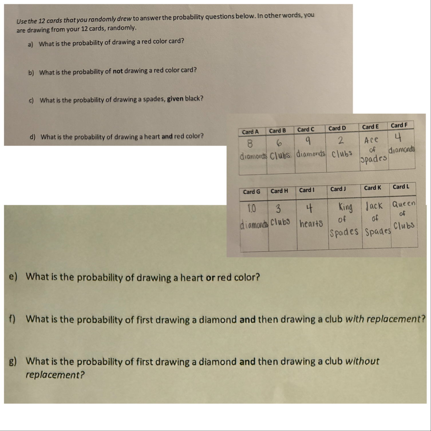 Solved Use the 12 ﻿cards that you randomly drew to answer | Chegg.com