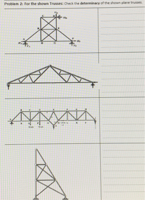 Solved Problem 2: For the shown Trusses: Check the | Chegg.com