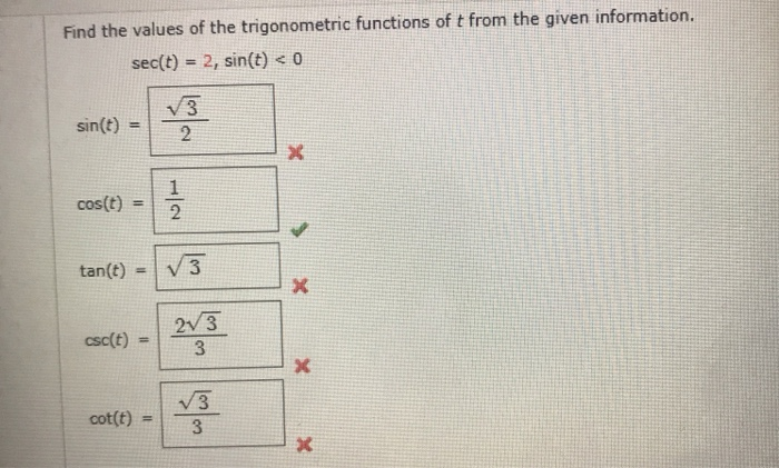 Solved Find the values of the trigonometric functions of t | Chegg.com
