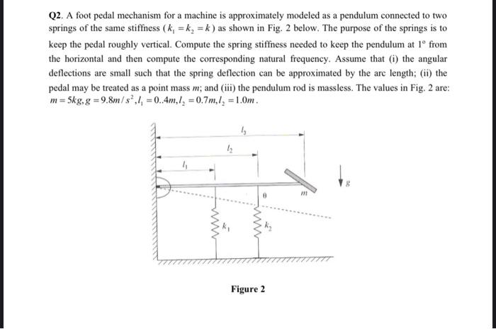 Solved Q2. A foot pedal mechanism for a machine is | Chegg.com