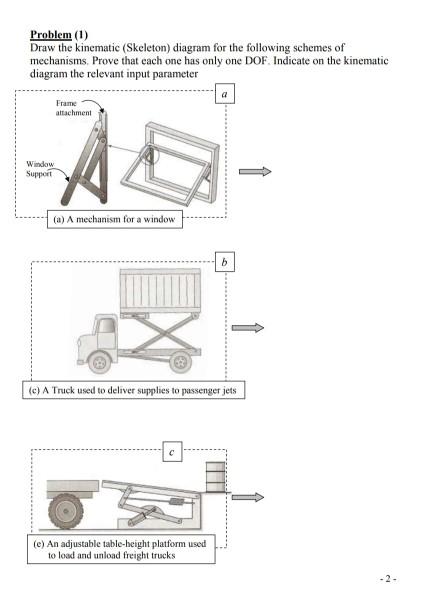 Solved Problem (1) Draw the kinematic (Skeleton) diagram for | Chegg.com