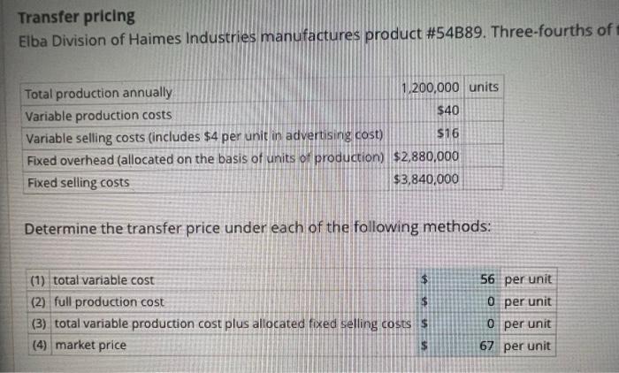 Solved Transfer pricing Elba Division of Haimes Industries | Chegg.com