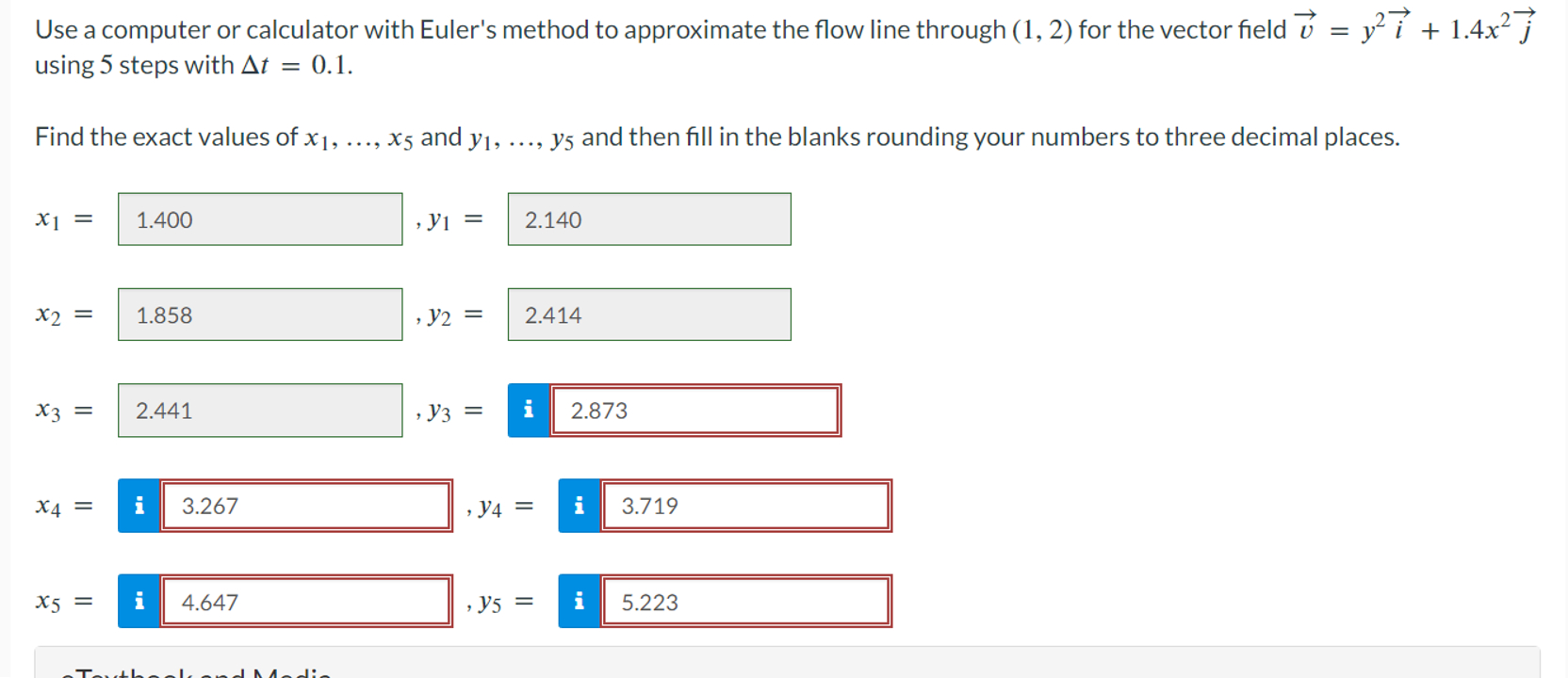 Solved Use a computer or calculator with Euler's method to | Chegg.com