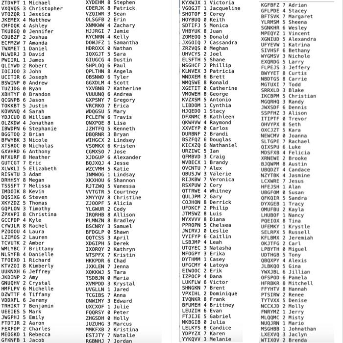 Solved Please write the functions in Python. I’ve provided | Chegg.com