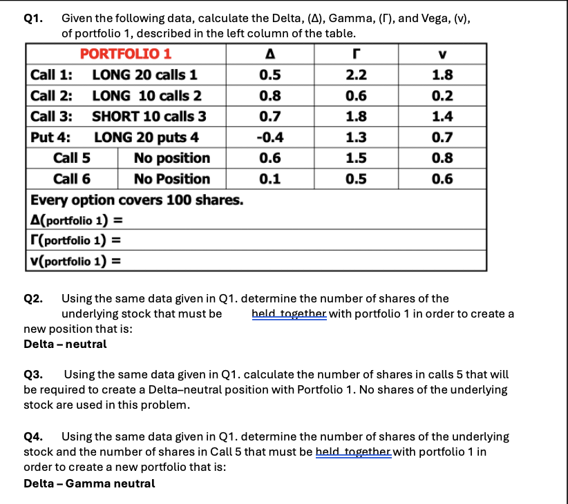 Solved Q1. ﻿Given the following data, calculate the Delta, | Chegg.com