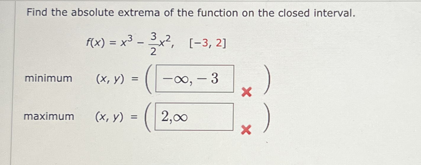 Solved Find the absolute extrema of the function on the | Chegg.com