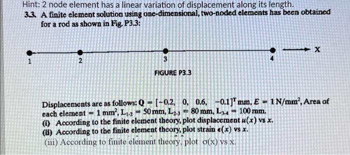 Solved Hint: 2 node element has a linear variation of | Chegg.com