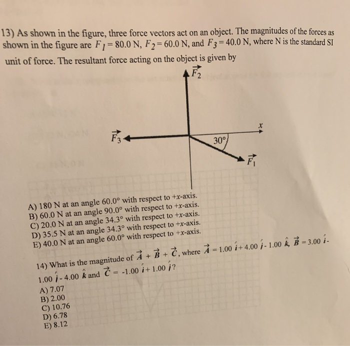Solved 13) As shown in the figure, three force vectors act | Chegg.com
