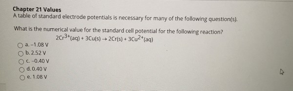 Solved Chapter 21 Values A table of standard electrode | Chegg.com
