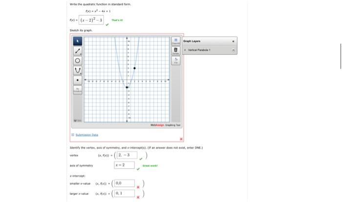 Solved Write the standard form of the quadratic function | Chegg.com