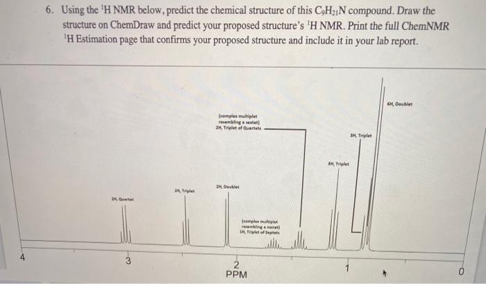 Solved 6. Using the 'H NMR below, predict the chemical | Chegg.com