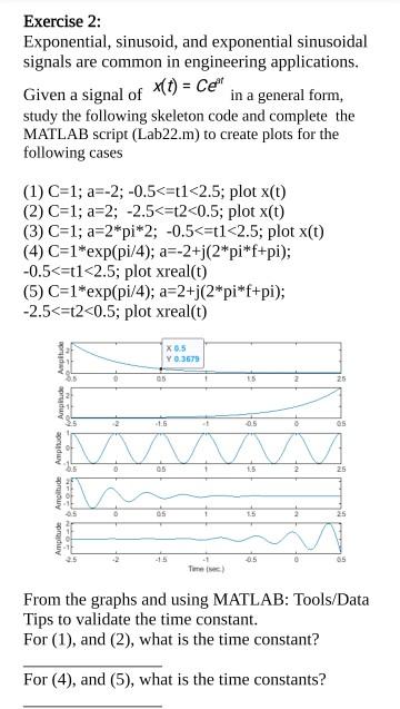 Solved Exercise 2: Exponential, sinusoid, and exponential | Chegg.com