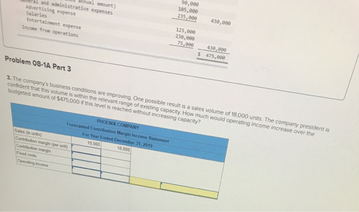 Solved Required information Problem 08-1A Preparing and | Chegg.com
