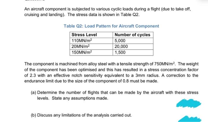 Solved An aircraft component is subjected to various cyclic | Chegg.com