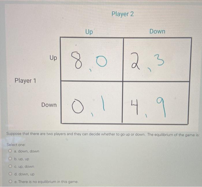 Solved Suppose that there are two players and they can | Chegg.com