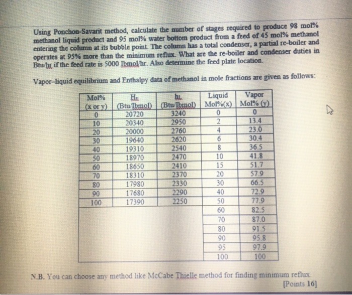 Using Ponchon-Savarit method, calculate the number of | Chegg.com