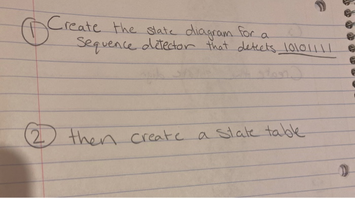 Solved Create the state diagram for Sequence detector that | Chegg.com