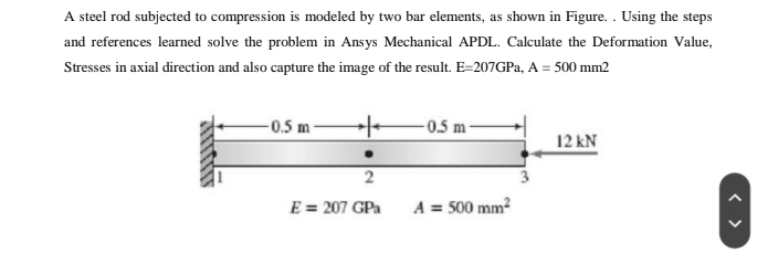 Solved A steel rod subjected to compression is modeled by | Chegg.com