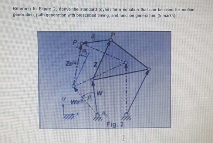 Solved Referring to Figure 2, derive the standard (dyad) | Chegg.com