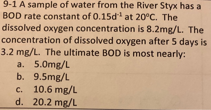 Solved 9-1 A sample of water from the River Styx has a BOD | Chegg.com