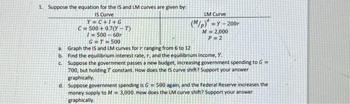 Solved 1. Suppose the equation for the IS and LM curves are | Chegg.com