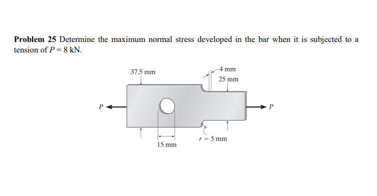 Solved Problem 25 ﻿Determine the maximum normal stress | Chegg.com