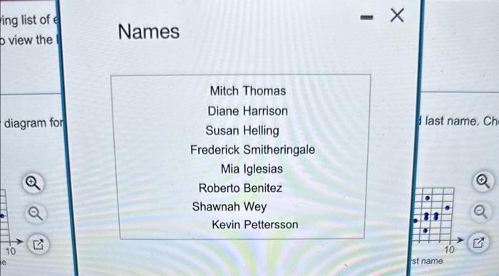 Solved Use the accompanying list of eight names to complete | Chegg.com