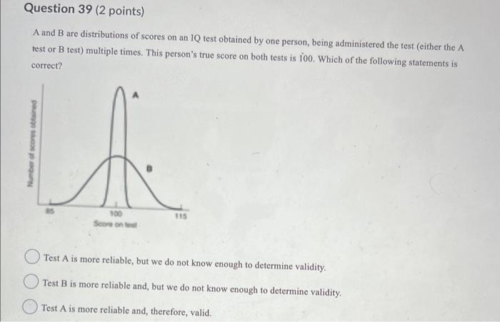 Solved A and B are distributions of scores on an IQ test | Chegg.com