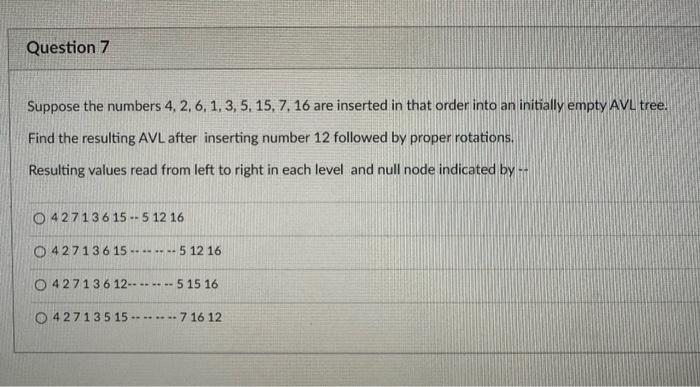 Solved Suppose the numbers 4,2,6,1,3,5,15,7,16 are inserted | Chegg.com