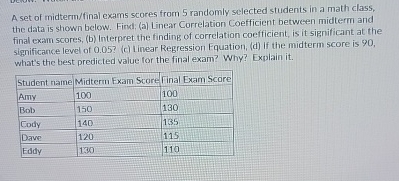 Solved A set of midterm/final exams scores from 5 ﻿randomly | Chegg.com