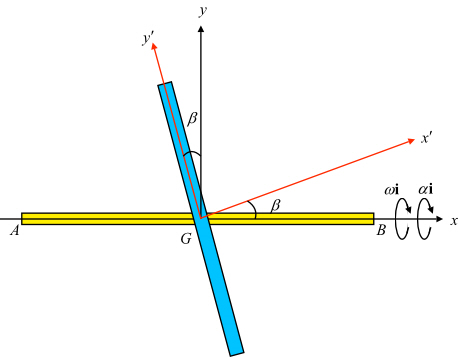 Solved: Chapter 18 Problem 64P Solution | Loose Leaf For Vector Mechanics For Engineers: Statics ...